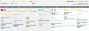 How To Use a Disney World Crowd Calendar to Plan your Park Days ...