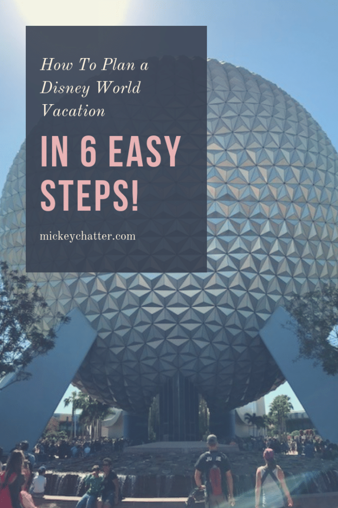 How To Plan a Disney World Vacation in 6 Easy Steps - Mickey Chatter