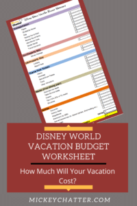 Disney World Budget Planning Worksheet - Mickey Chatter