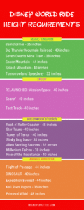 Disney Planning Printables - Mickey Chatter