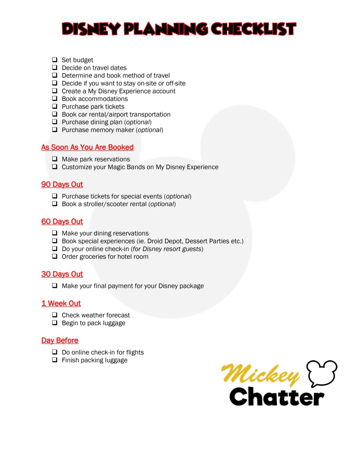 Disney Planning Printables - Mickey Chatter